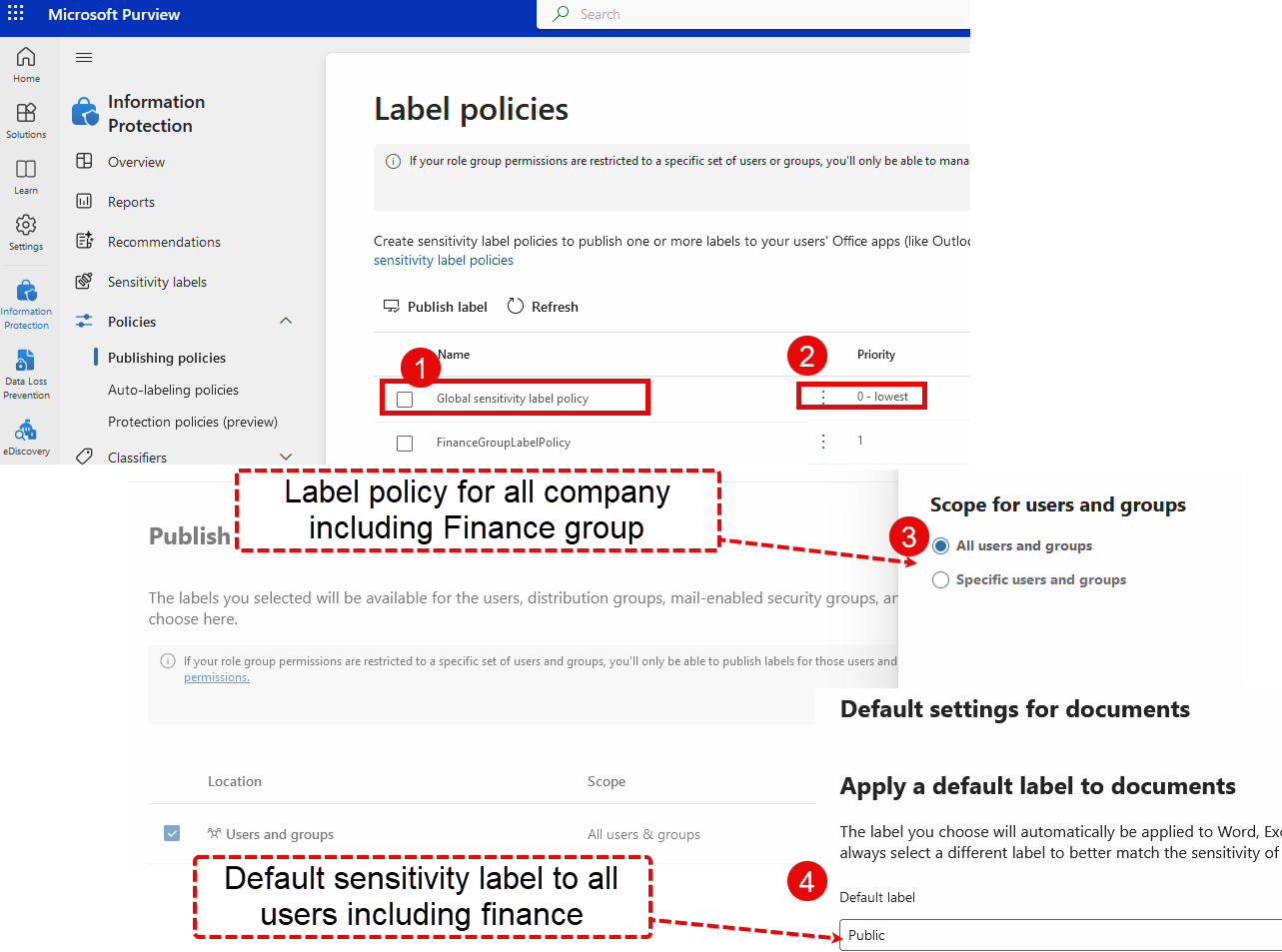 Microsoft Purview: default sensitivity label for department Finance and ...