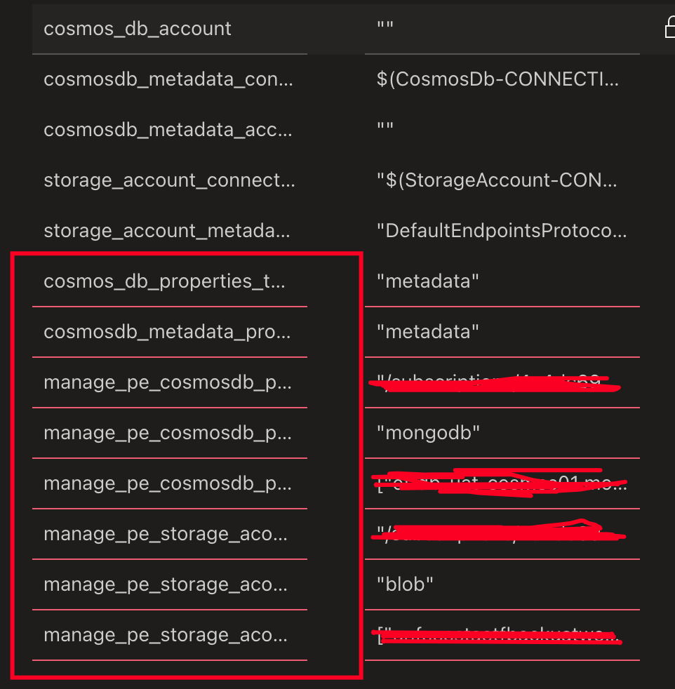 ARM template generated by ADF changes - Microsoft Q&A