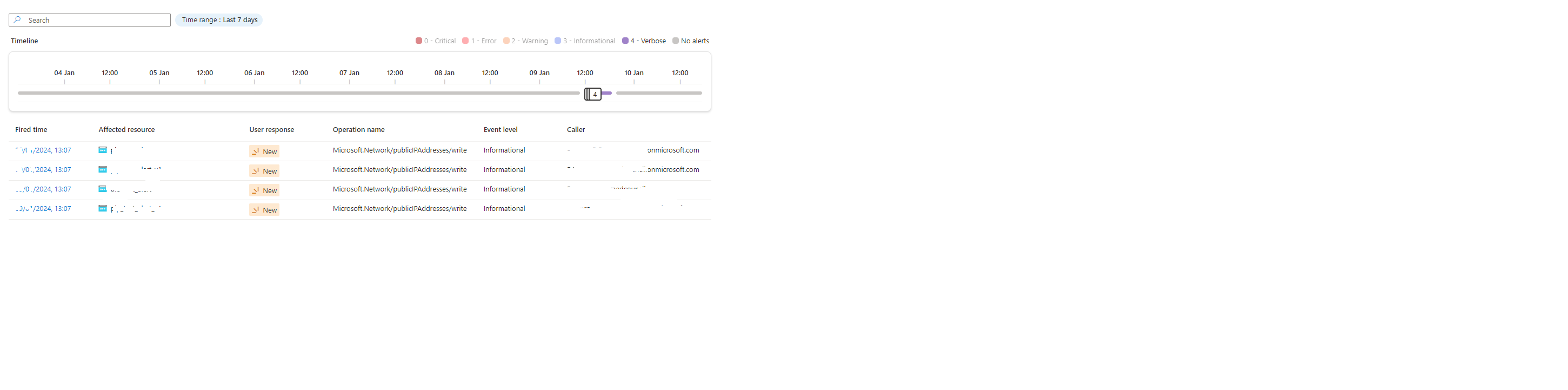 Azure monitor alert firing multiple emails for thesame alert ...