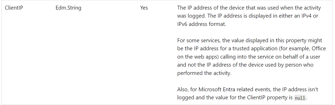 How to identify the client IP in the o365 management API as the actual ...