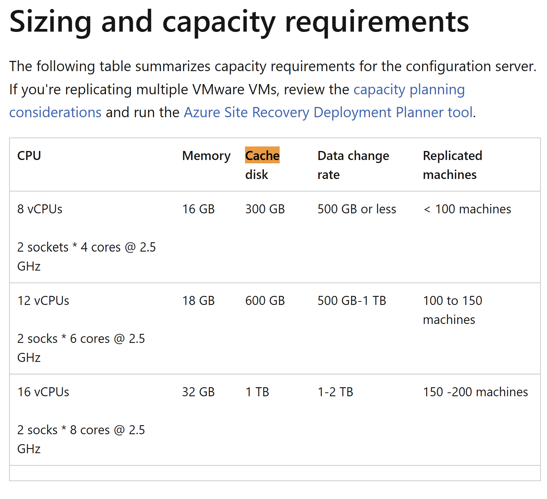 {78217} Process Server is not able to accept more data for the ...