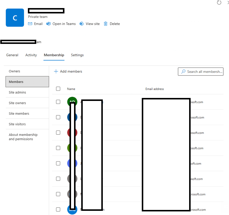 What is the difference between members and Site Members on SharePoint ...