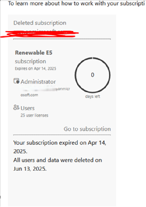 My Microsoft 365 E5 for Developer is Expired and Already Deleted - Microsoft Q&A