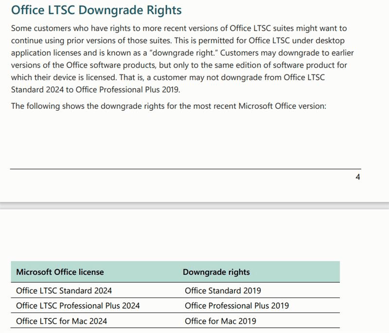 MS LTSC office 2024 downgrade Office Deployment Tool can be downloaded ...