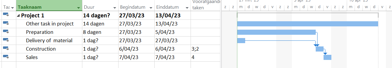Use of the ALAP task setting - Microsoft Q&A