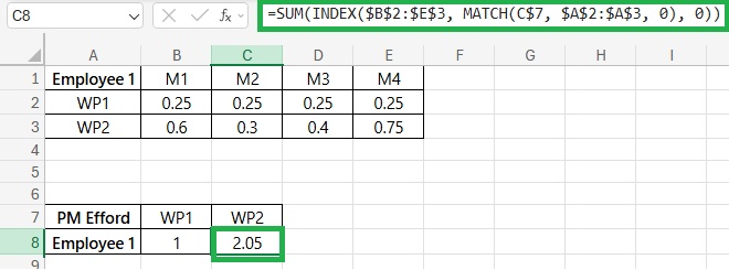 How to drag formula horizontally with respect to vertical references ...