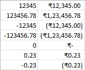 Adding Indian Rupee Symbol to an existing VBA code. - Microsoft Q&A
