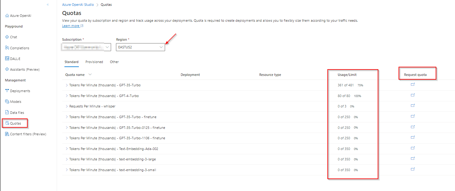 Getting error while deploying a gpt4 model - Microsoft Q&A