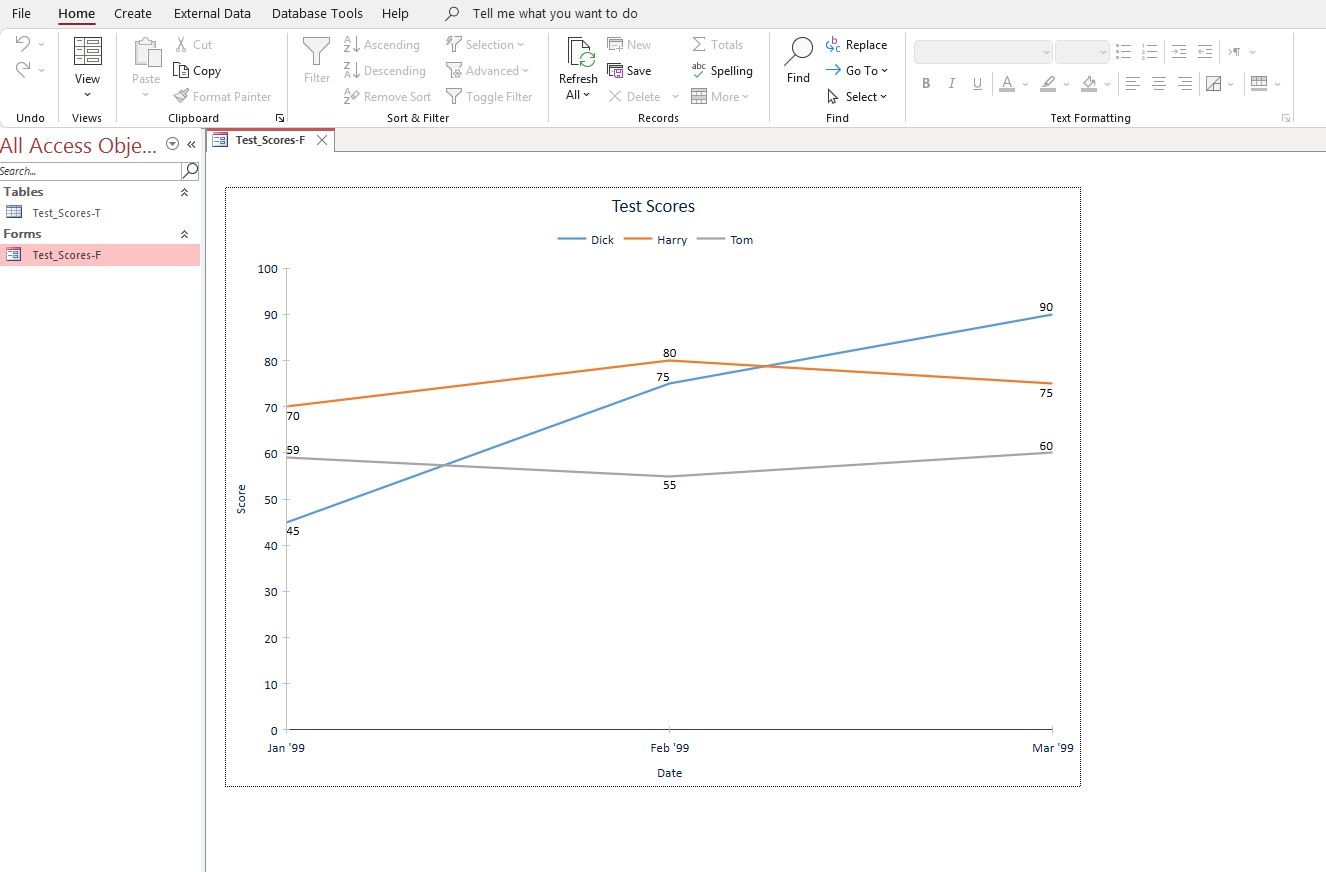 MS Access and Modern Charts Issues - Microsoft Q&A