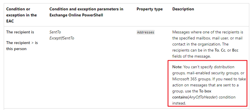 Setup Rule - Microsoft Q&A