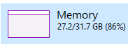 Task Manager shows a huge amount of memory usage, though the Users tab only shows a fraction ...