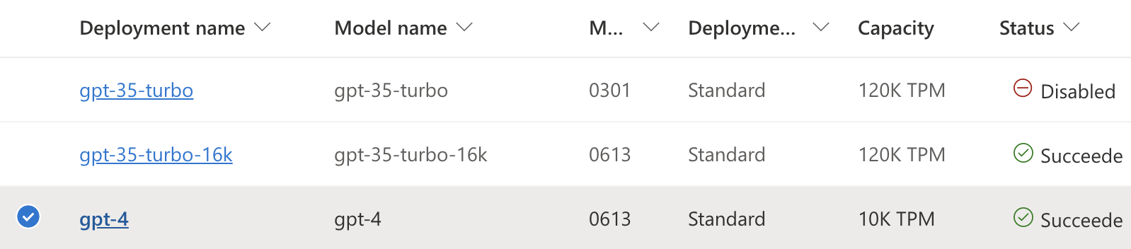 Azure OpenAI Studio - Deployment error - Microsoft Q&A