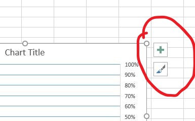 Excel- easy Add Chart Element box in corner of chart - Microsoft Q&A