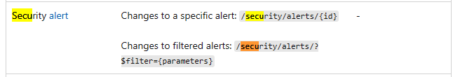 Not getting graph change notification on security alerts - Microsoft Q&A