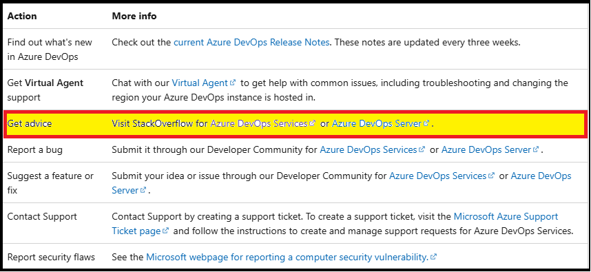 Is There A Way To Resolve The Conflicts Directly In Azure Devops Without Having To Clone The