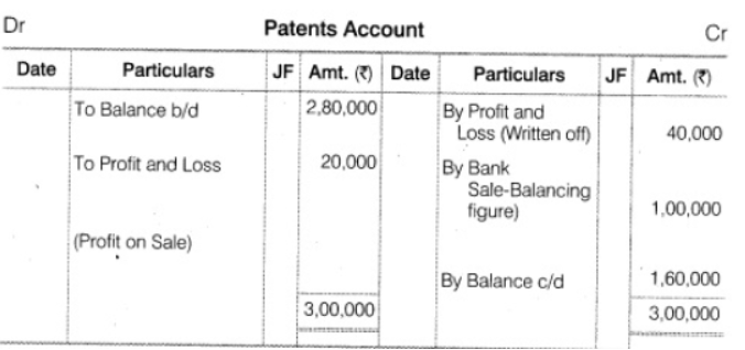 Challenges with Labeling Complex Tables in PDFs for Custom Extraction ...