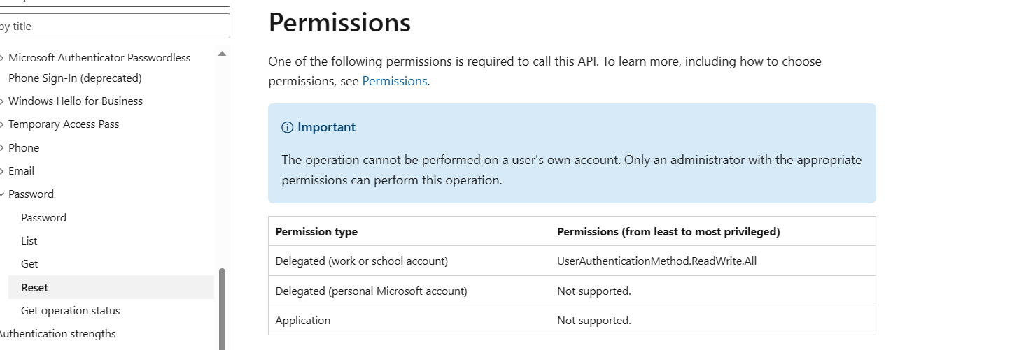 Permissions App Registration Reset Password on User - Microsoft Q&A