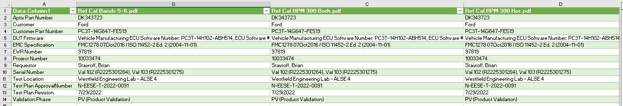 Dynamically Comparing Multiple Columns In Excel In The Same Sheet Microsoft Qanda