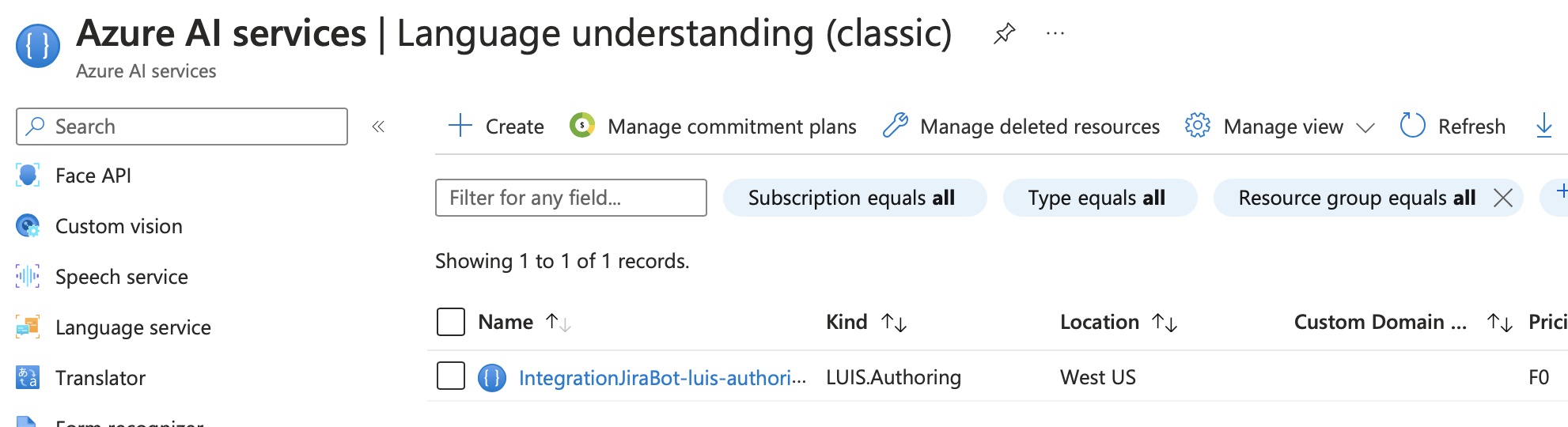 Getting an error 'CREATE_LUIS_ERROR' while creating a publishing ... Getting an error 'CREATE_LUIS_ERROR' while creating a publishing ...