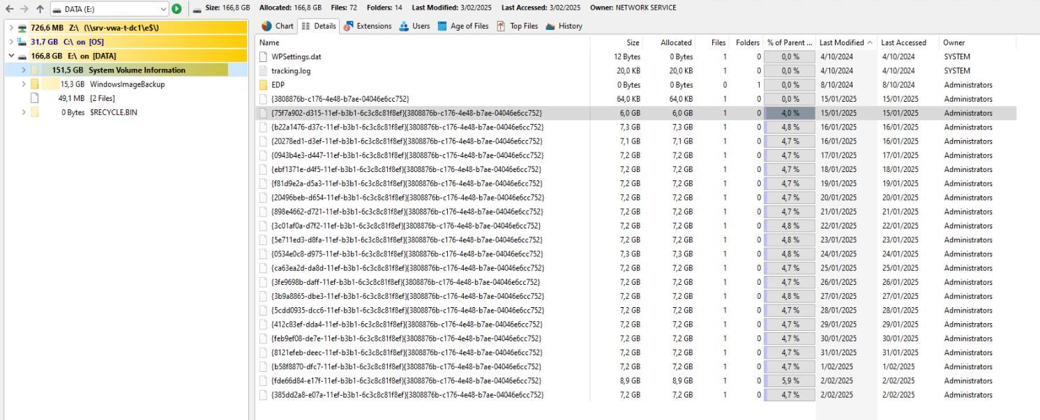 E drive is running out of diskspace - Microsoft Q&A