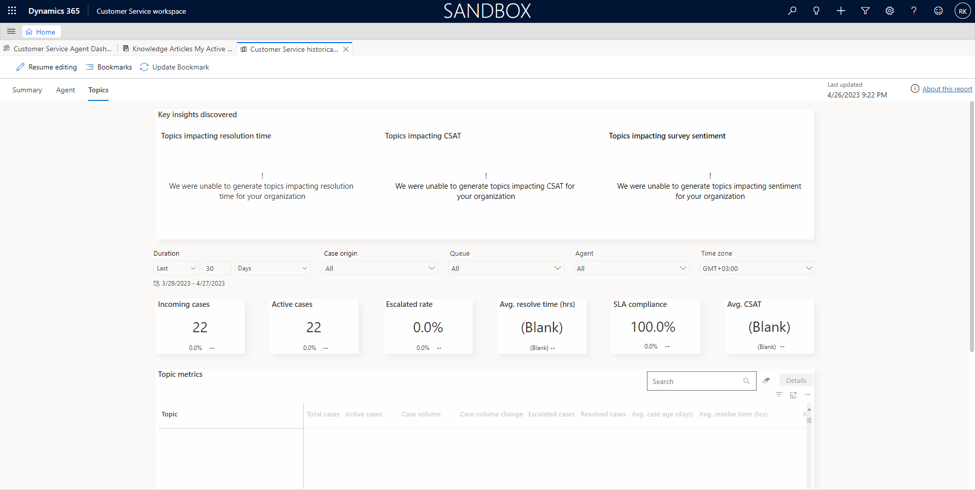 Dynamics 365 Customer Service Topic Dashboard Is Not Generating Topics Microsoft Qanda