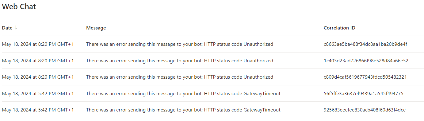 bot not working - webchat channel giving HTTP 401 Unauthorized - Microsoft Q&A