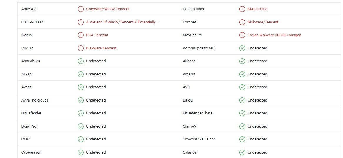 Is it safe to download GameLoop on Windows 10 ? - Microsoft Q&A