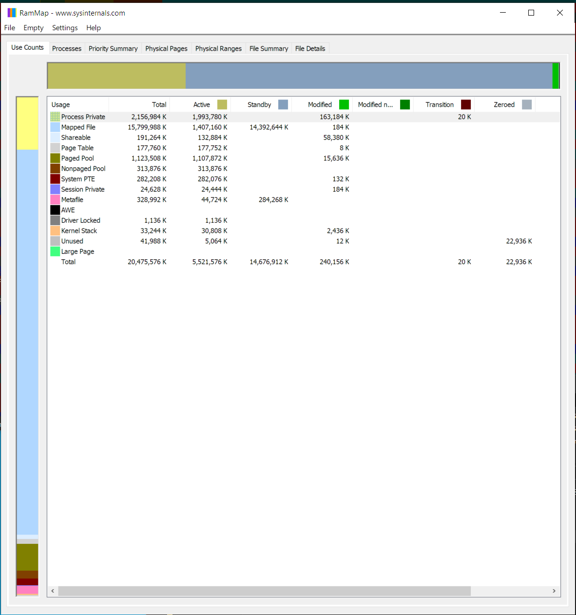 Windows is leaking memory when reading random chunks of a large file ... Windows is leaking memory when reading random chunks of a large file ...