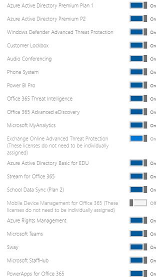 Microsoft Teams - Licensing - Microsoft Q&A
