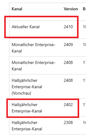Excel Kontrollkästchen als Zellensteuerelement nicht verfügbar ...