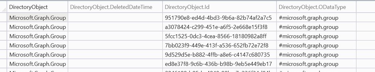 How to get logged in user's security group display name (insufficient privileges issue ...