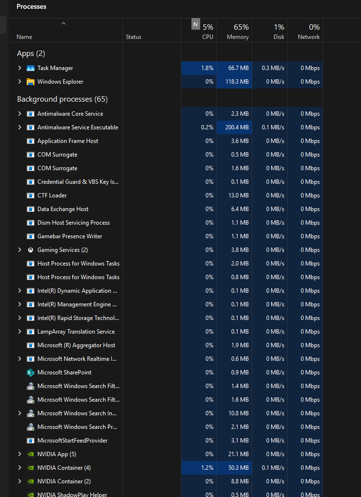 Window 11 Idle taking too much RAM - Microsoft Q&A