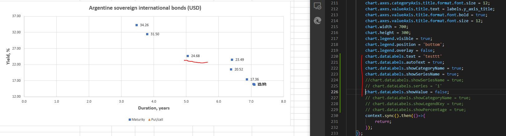 excel js addin XYScatter datalabels - Microsoft Q&A
