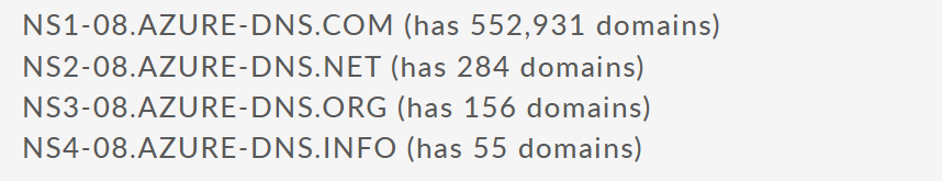 Delegate to Azure DNS not working, despite notification that it is ...