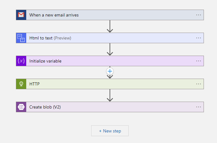 Disable Protected Mode When Downloading Excel File From Link Received In Email Logic Apps 0553