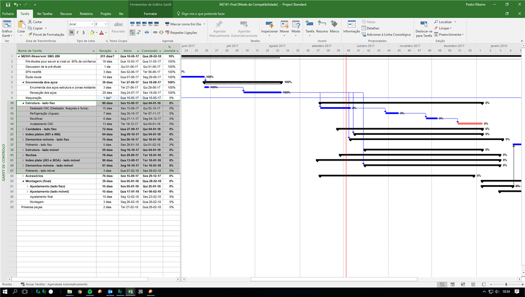 project report (progress bar) - Microsoft Q&A