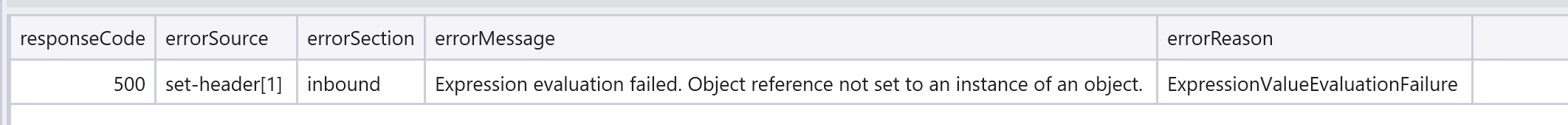 APIM invalid subscription key returns 500 error instead of 401 ...