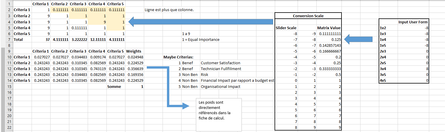 Vba Userforms Selecting Different Controls By Name For A Loop 8991