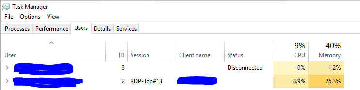 Fetch Cpu And Memory Related Usage In User Context Microsoft Qanda