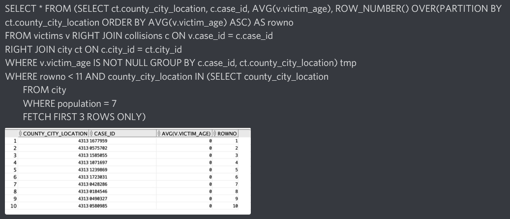 most famous cities and avg age SQL help needed - Microsoft Q&A
