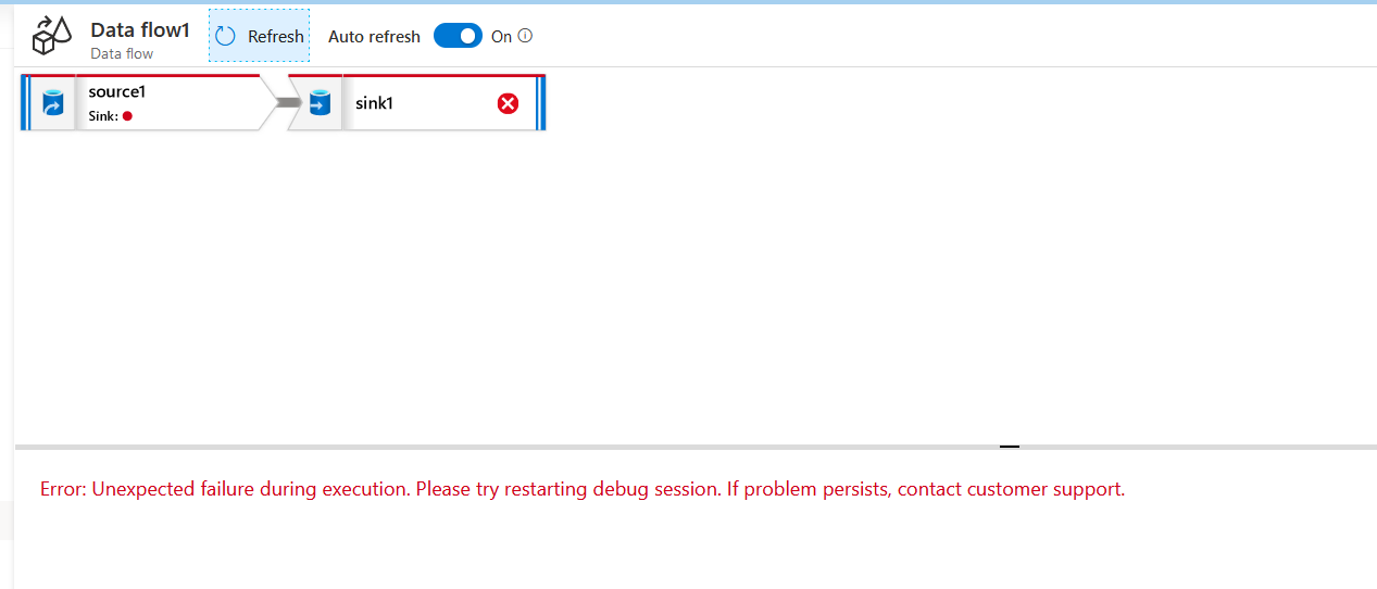 Is it feasible to use the ForEach activity including a Mapping Data Flow inside? - Microsoft Q&A