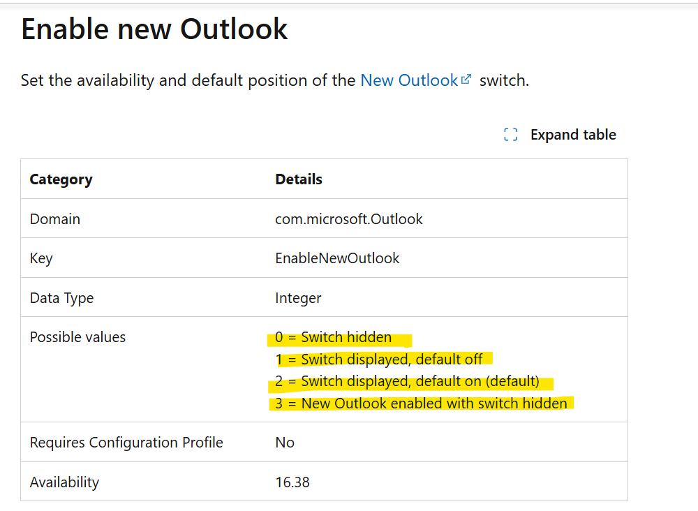 Unable to Login to Outlook – AADSTS90002 Tenant Not Found (Work Account ...