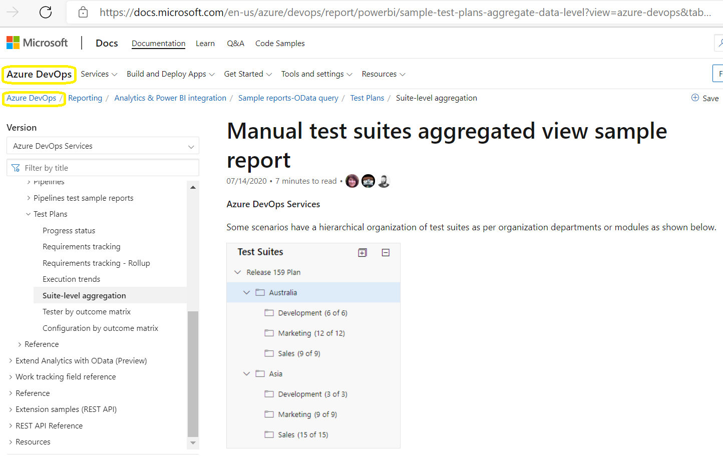 Azure Test Execution History With Test Case Name And All Execution Date And Statu And Runby