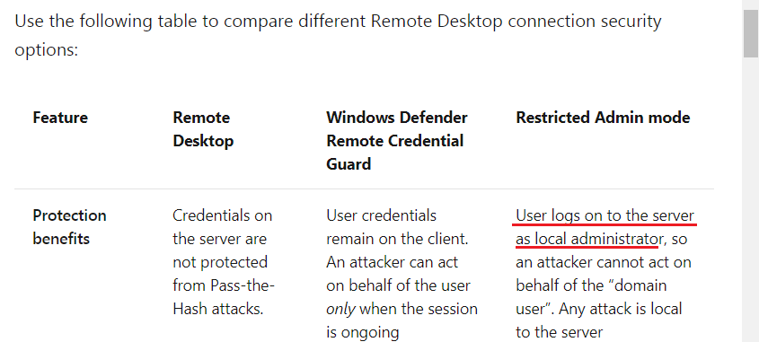 Restricted Admin Mode vs security best practice - Microsoft Q&A