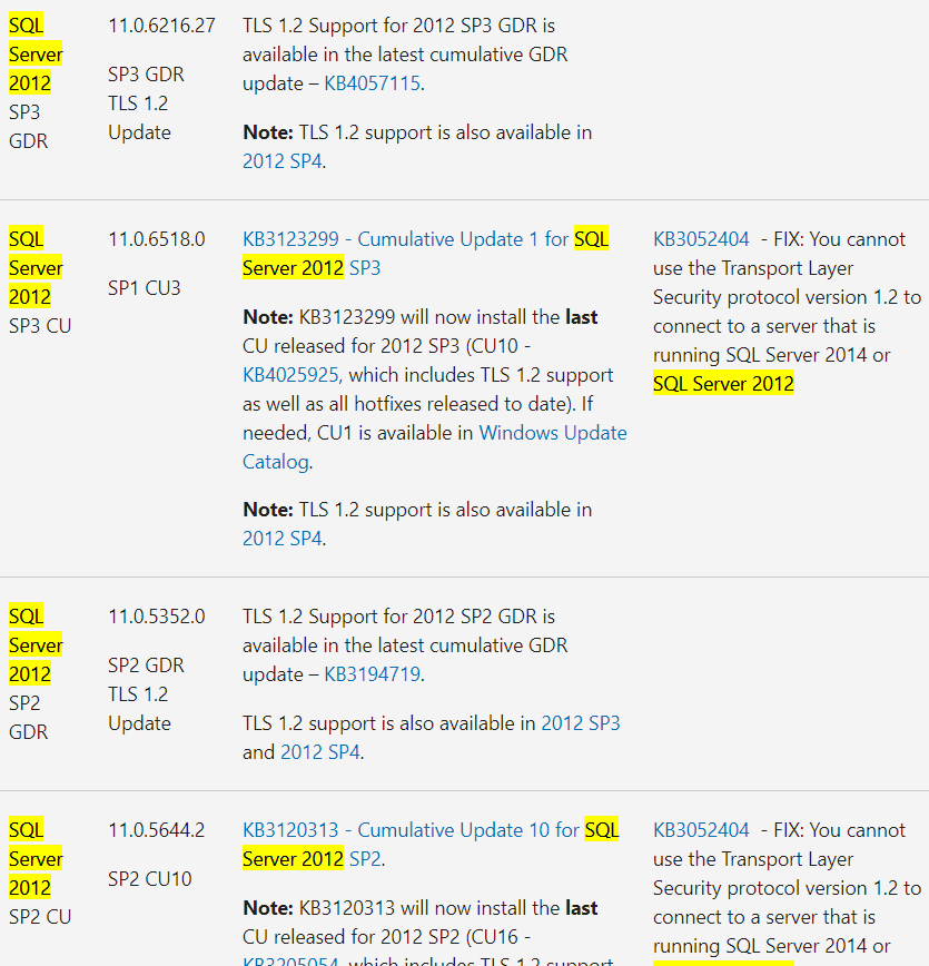 Microsoft Odbc Sql Server Driver Dbnetlib Ssl Security Error Microsoft Qanda