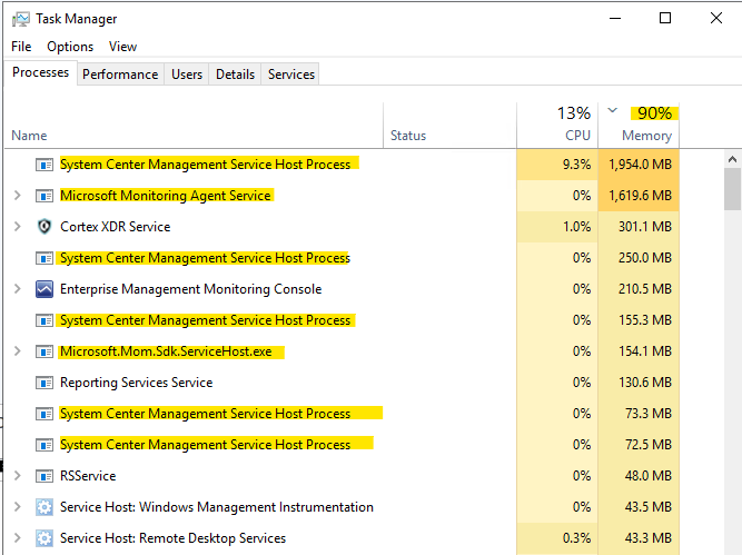 SCOM 2019 - UR5 - Health Service Private Bytes Threshold Alert ...