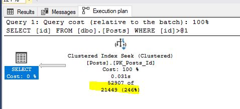 TSQL predicate using inequality - Microsoft Q&A