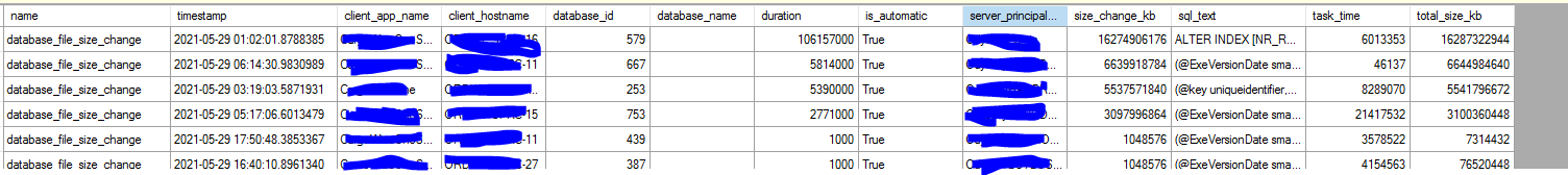 SQL Server data file is growing to huge suddenly - Microsoft Q&A