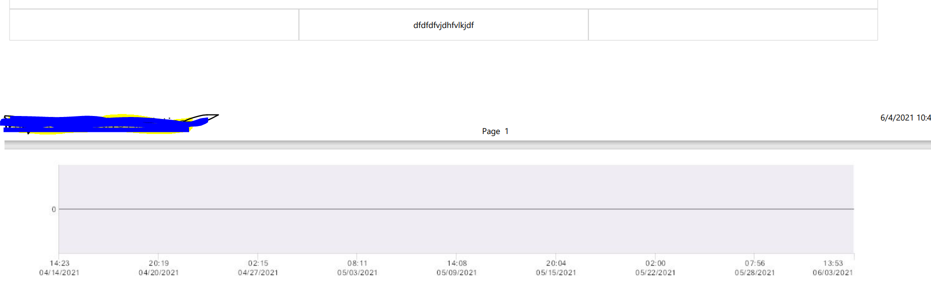 SSRS report - keep column headers with the group - Microsoft Q&A
