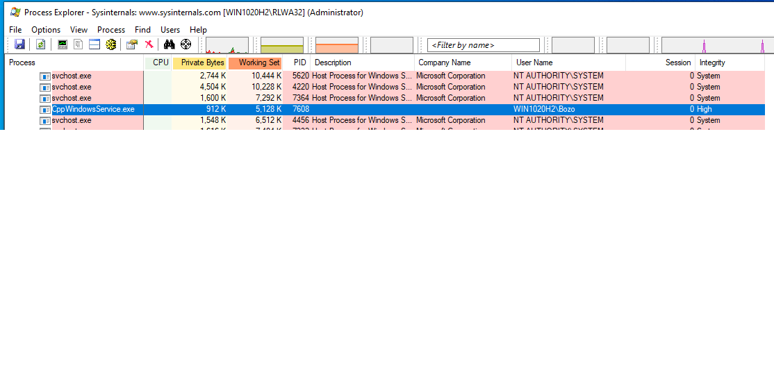 How windows service run process as elevated rights for standard user account - Microsoft Q&A